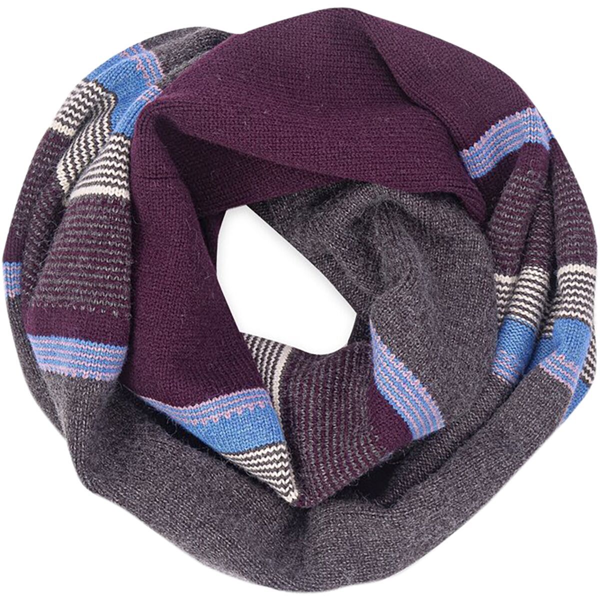 How To Wear An Infinity Scarf Men